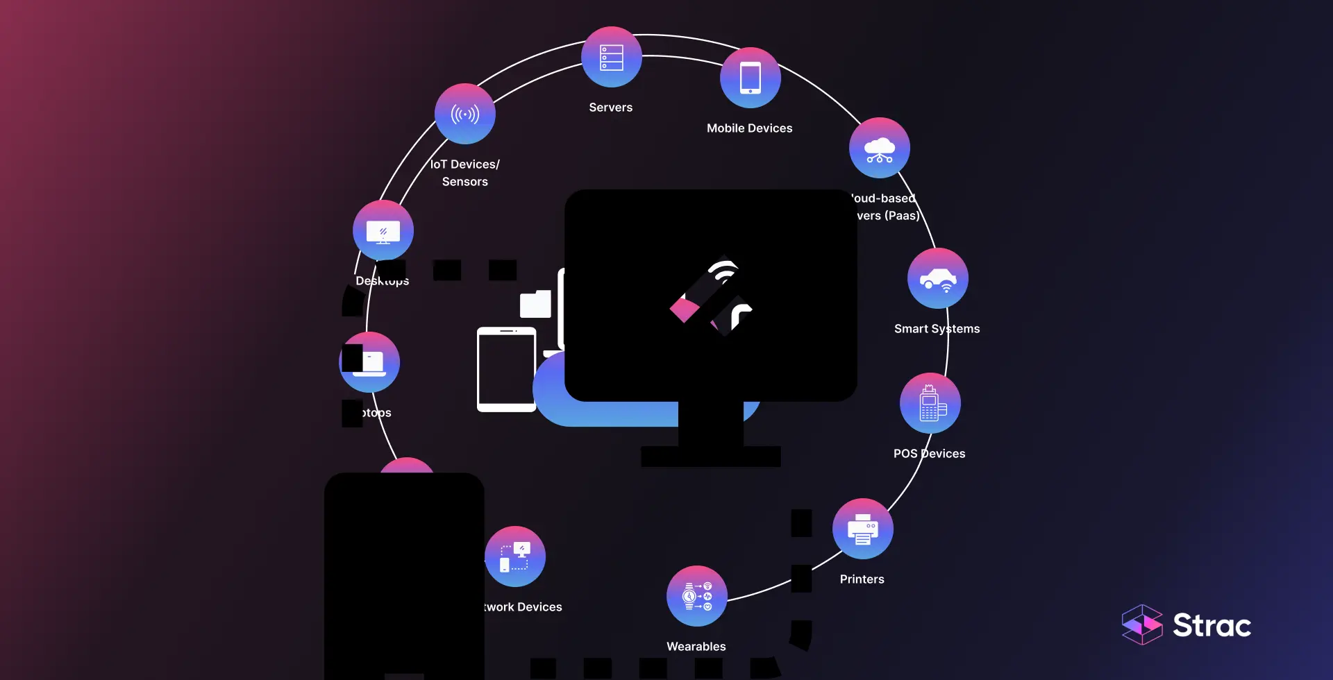 Endpoint Security Management
